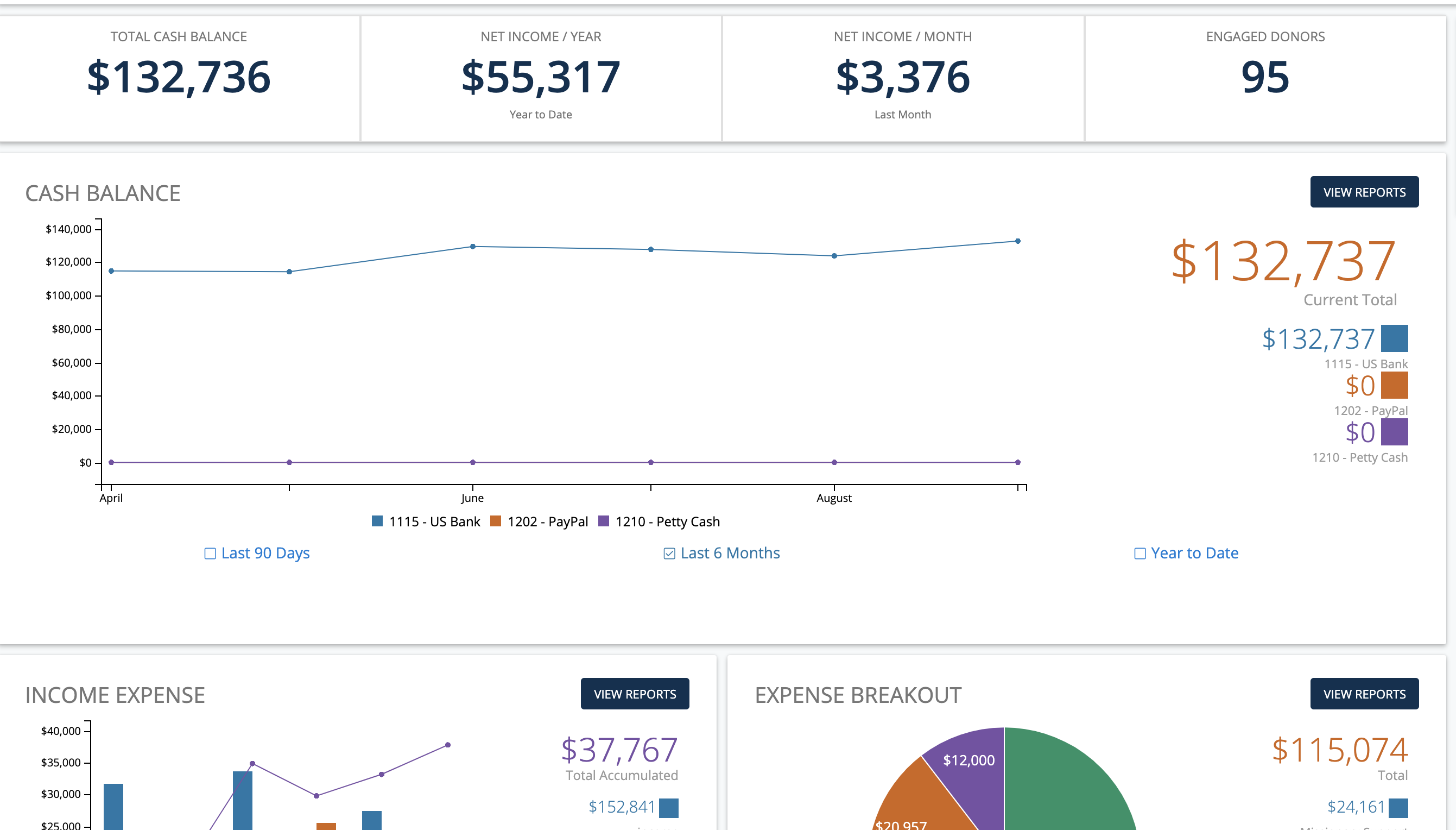 Aplos Software for Church and Nonprofits